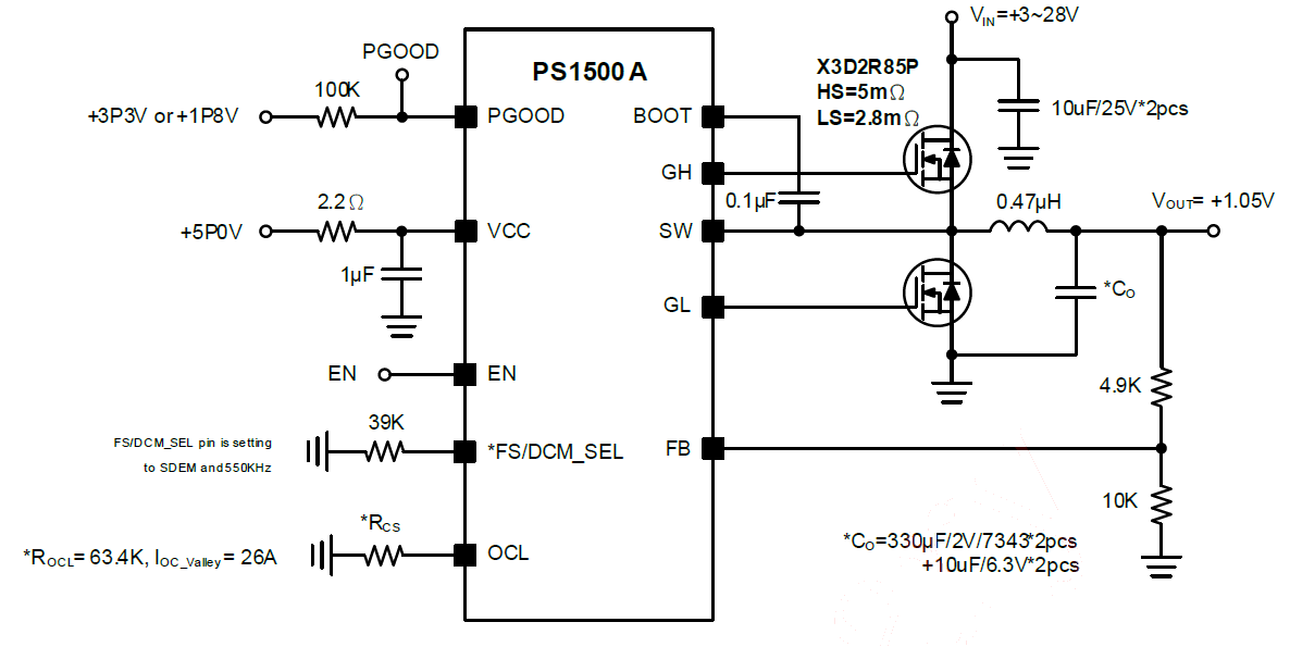 降壓控制器/轉換器_Switching Regulators_Products | PowerX Semiconductor Corporation.